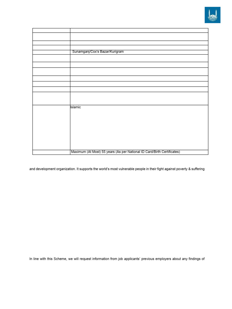 Assistant Project Officer - Protection & GBV, H&RP_2 | PDF | Wash