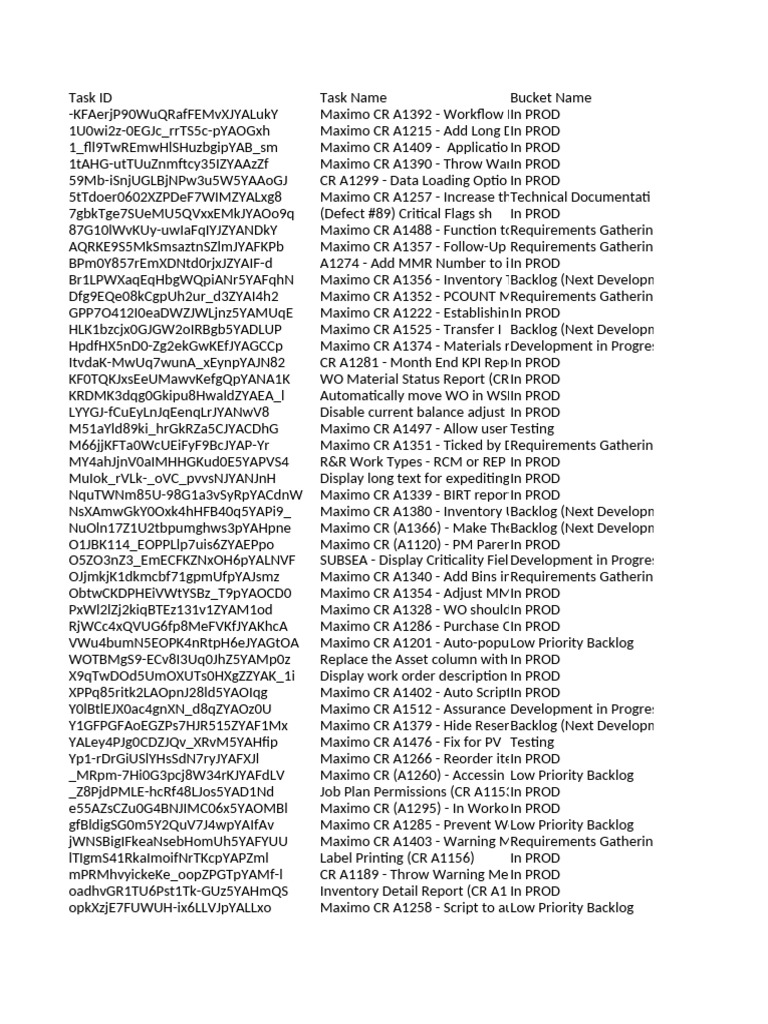 CMMS Actions (2) | PDF | Computing