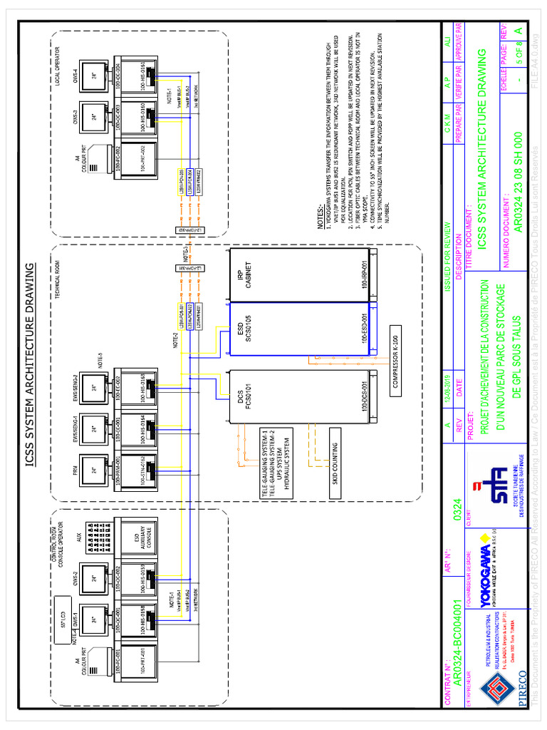 Icss System | PDF