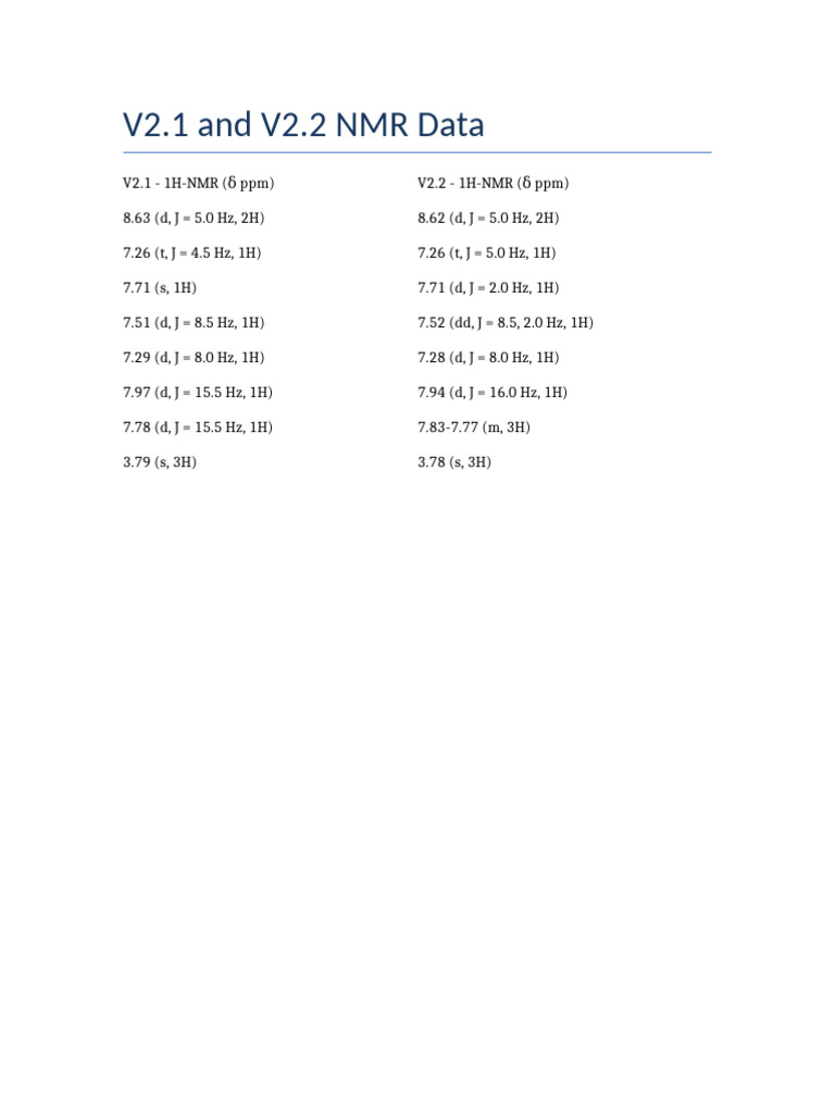 NMR Data for V2.1 and V2.2 Analysis | PDF