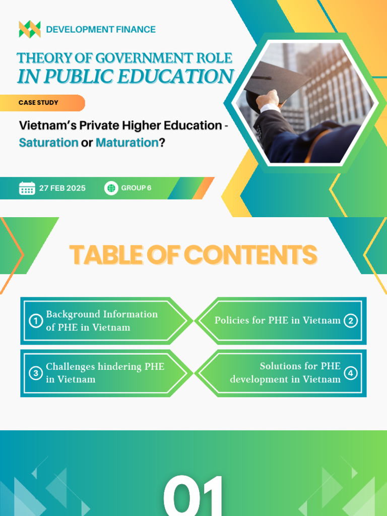 Development Finance - Group 6 | PDF | Policy | Governance