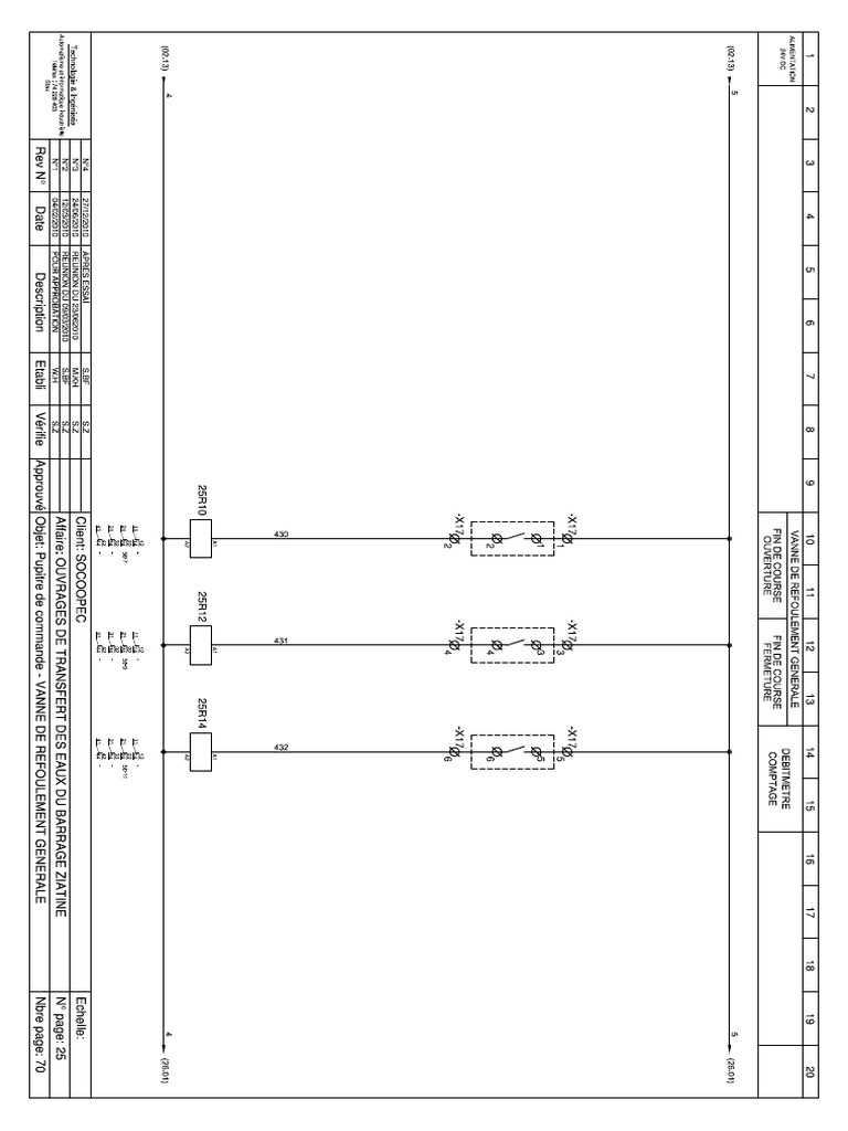 Pupitre Partie 2 PDF | PDF