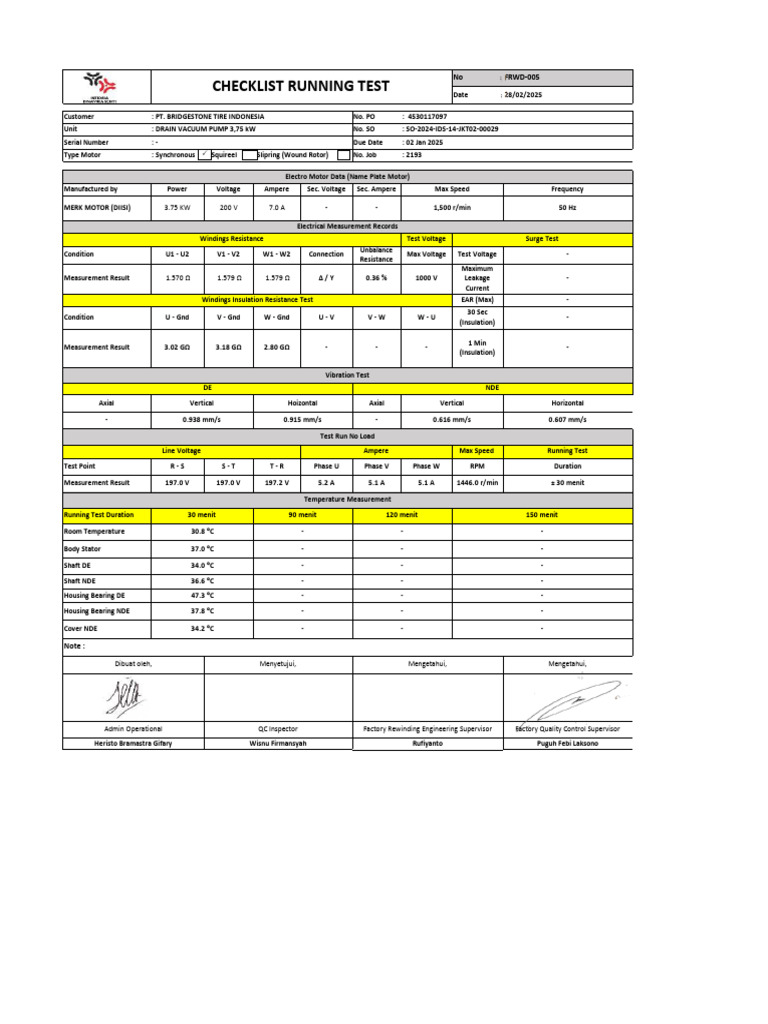 Checklist Running Final Test - PT Bridgestone Indonesia (2193) - 1 ...