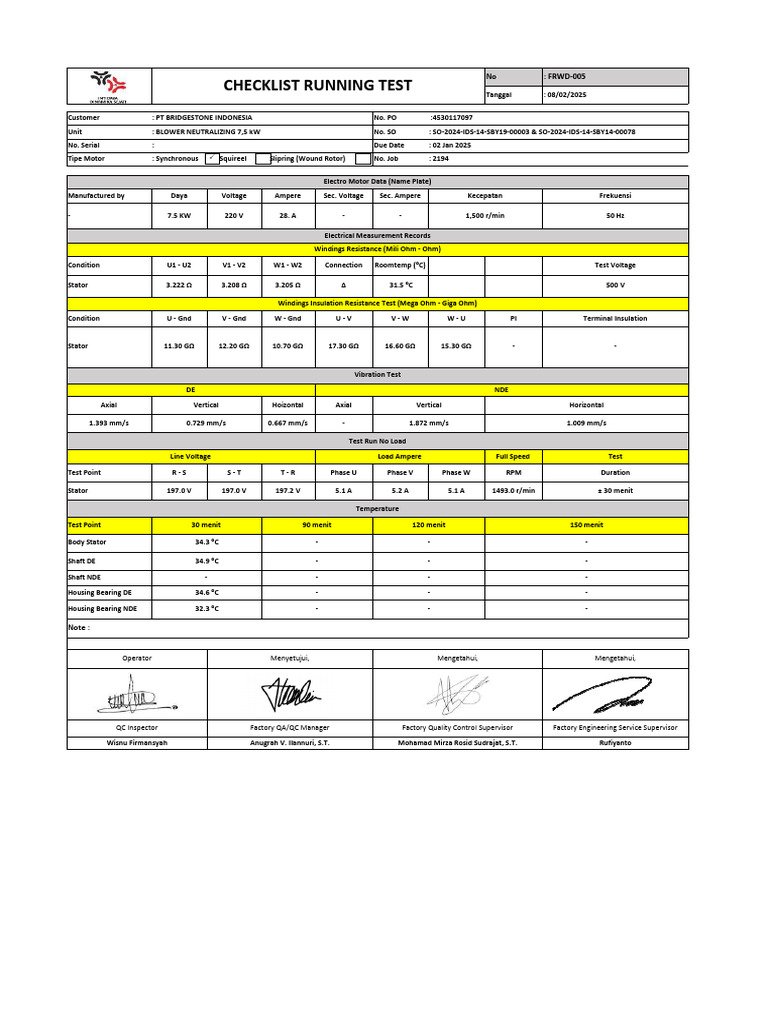 Checklist Running Final Test - PT Bridgestone Indonesia (2194) | PDF ...