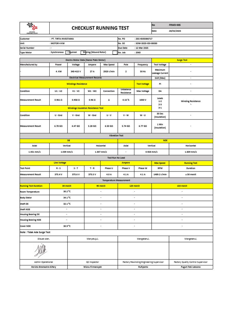 Checklist Final Running Test - Pt Tirta Investama (2065) | PDF ...