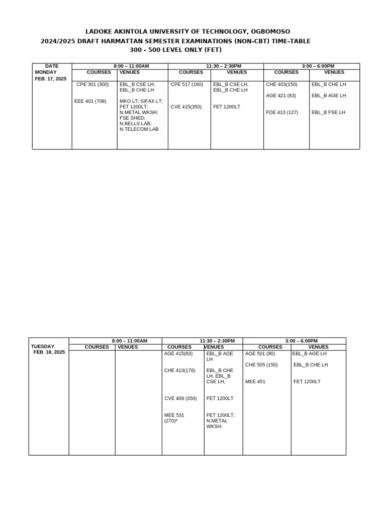 4c. Fet 300-500 Level Draft 2024-2025 Harmattan Exam (Non-Cbt) Time ...