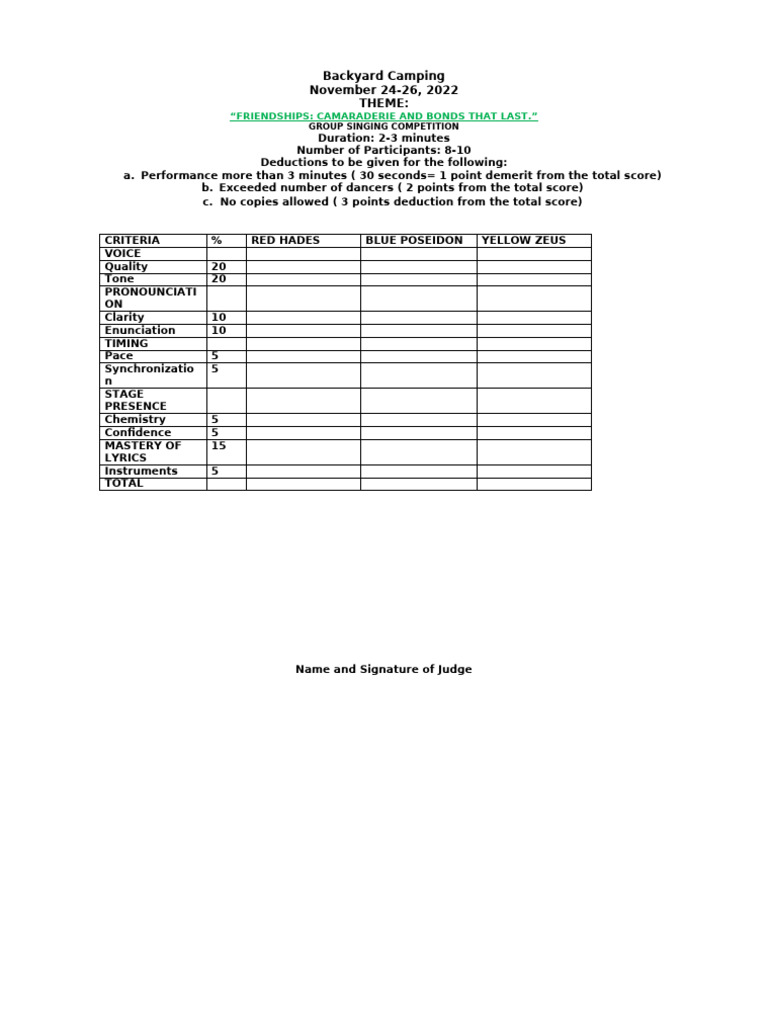 Group Singing Rubrics | PDF