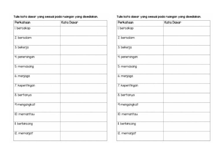 Latihan Kata Dasar | PDF