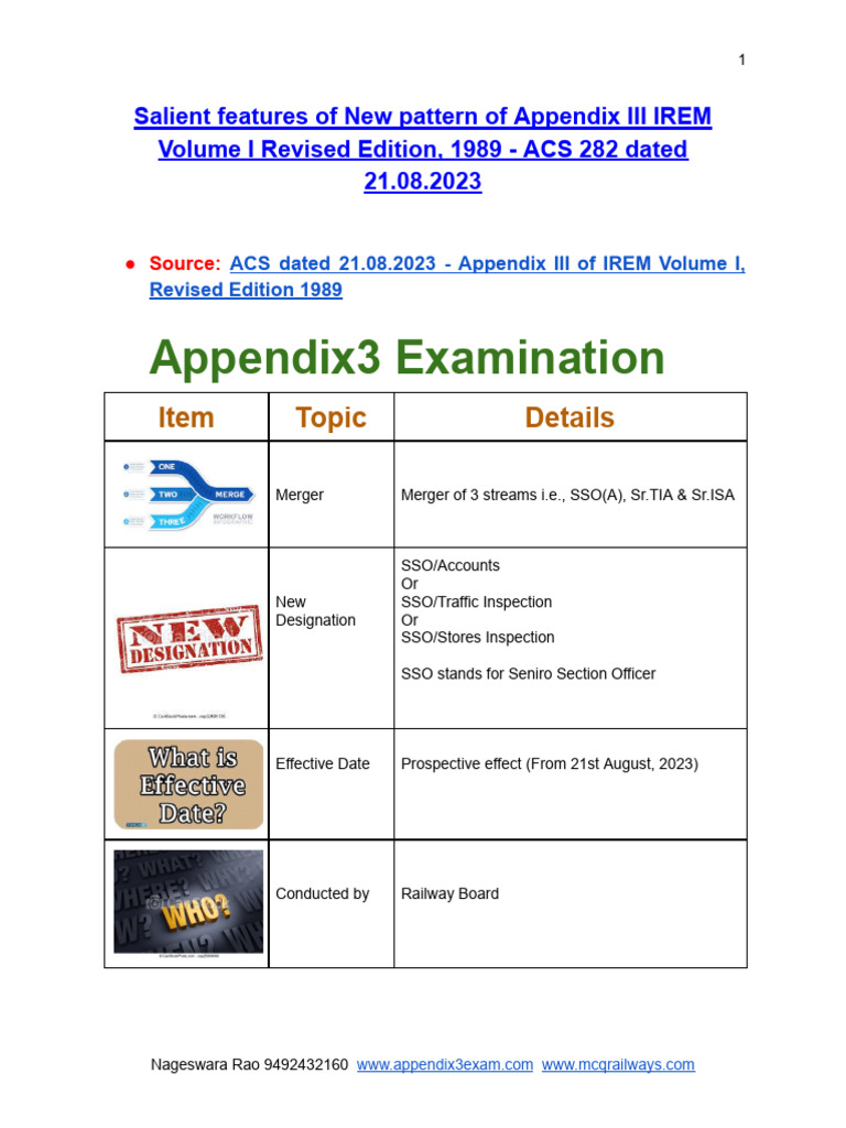 Appendix3 IREM - New Pattern - ACS Dated 21.08.2023 | PDF