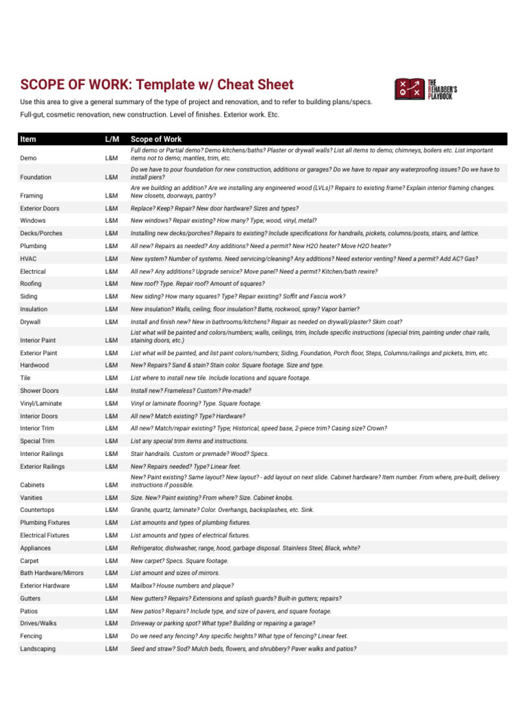 Caf732e-5d7f-322-405b-524e102a0b Scope of Work Template W Cheat Sheet ...