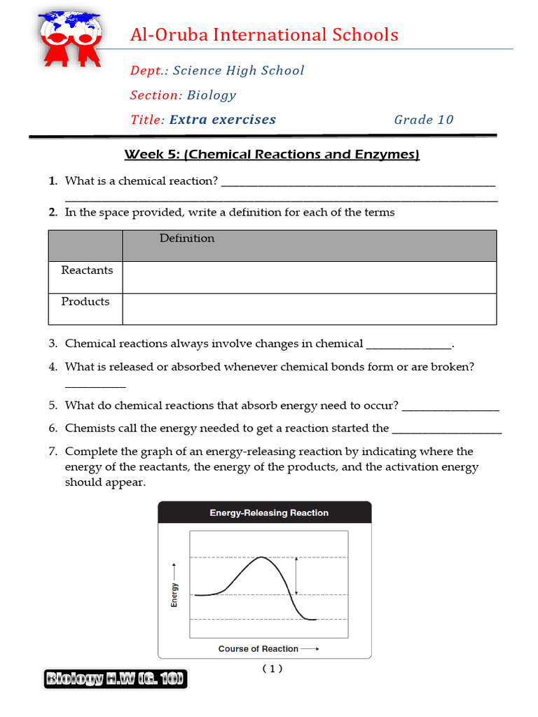 HW- W5- Chemical Reactions and 1026602995 | PDF
