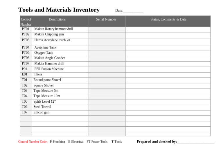 Tools and Materials Inventory List | PDF