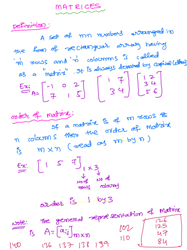 Matrices & Determinants Class Notes | PDF