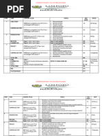 Grade 12 CAT ATP 2025 | PDF | Databases | Spreadsheet