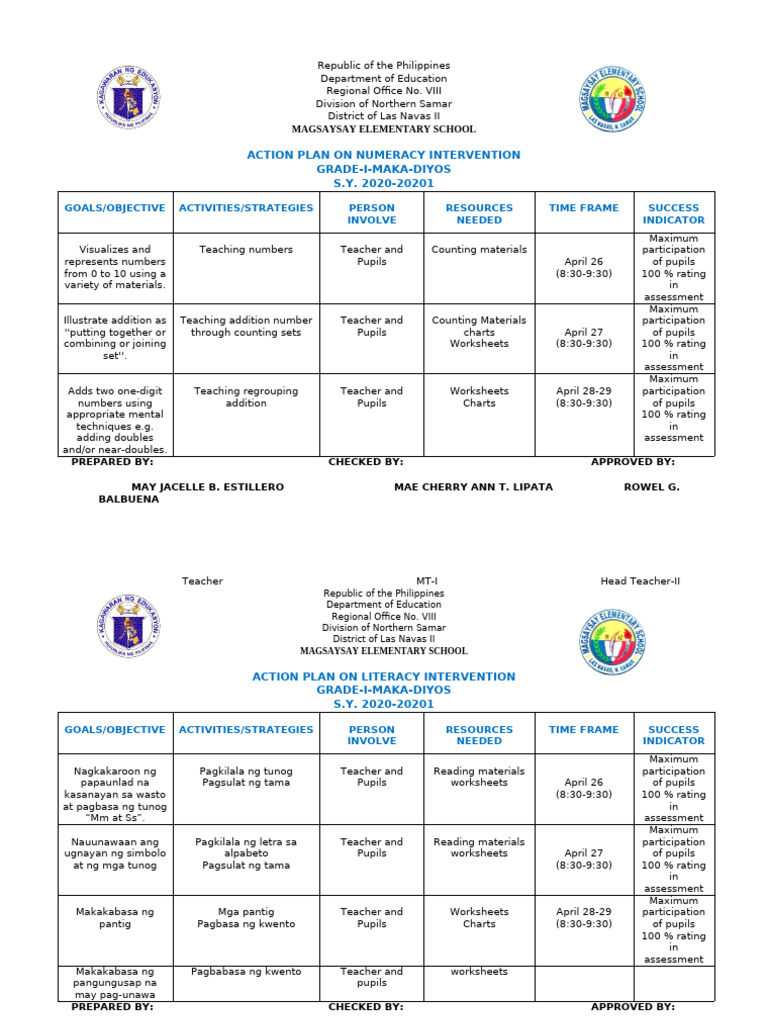 Literacy and Numeracy Action Plan | PDF | Teachers | Teaching