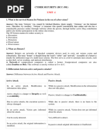 Understanding Cybersecurity Terms | PDF