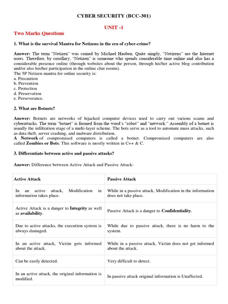 Cyber Security Question Bank Removed | PDF | Security | Computer Security