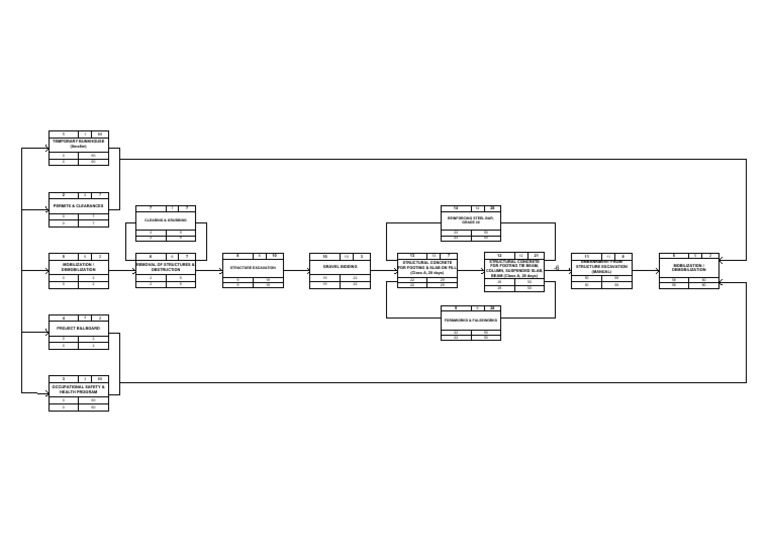 PDM-Model | PDF | Architectural Elements | Architectural Design