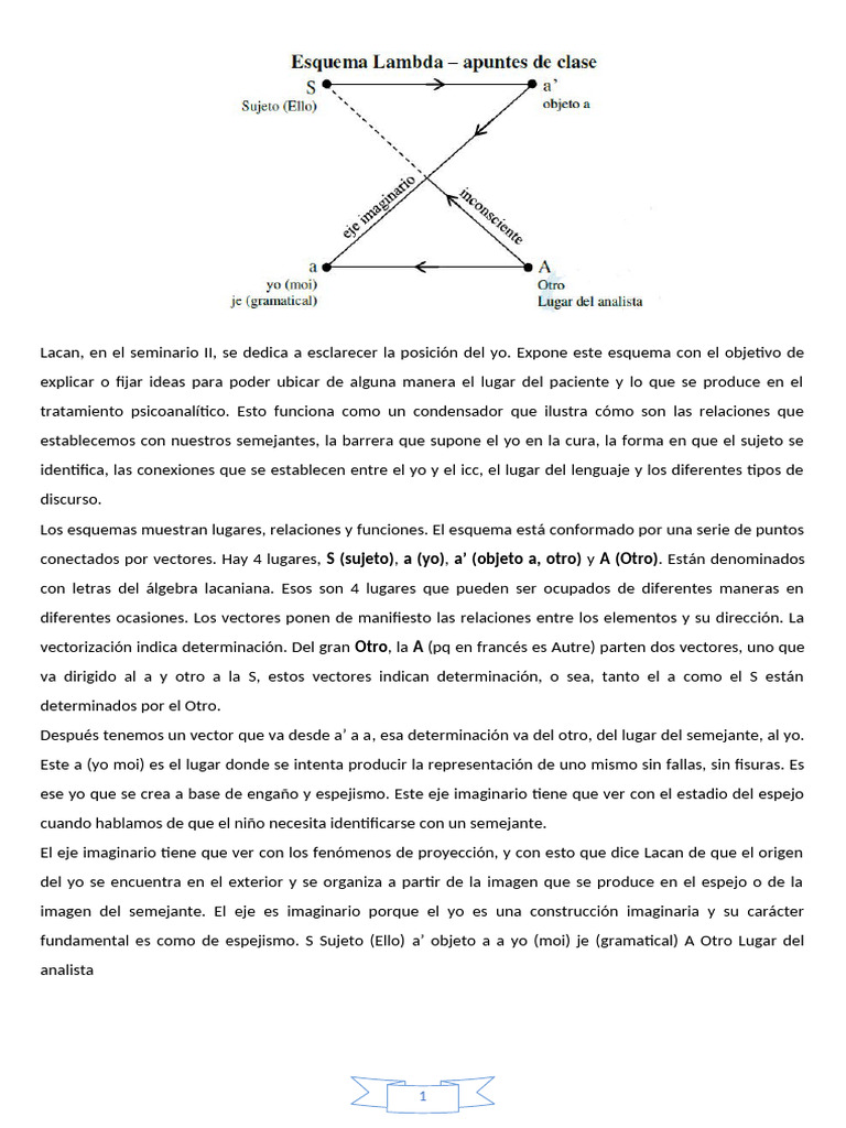 Lacan - Esquema Lambda | PDF | Jacques Lacan | Verdad