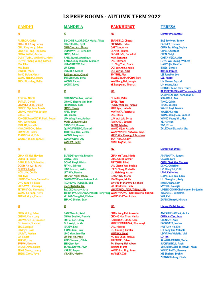 Prep Rooms LS Autumn 2022 | PDF