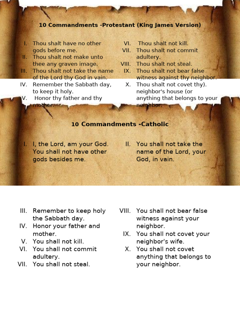 Protestant vs. Catholic Commandments | PDF
