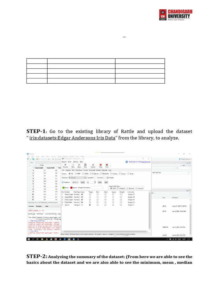 AI_Worksheet_Exp10 (1) | PDF | Histogram | Statistical Theory