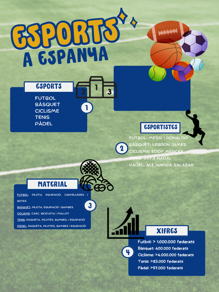 Esports | PDF
