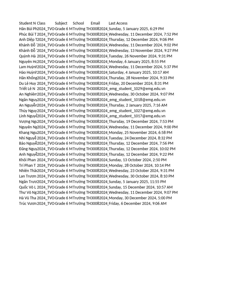 Student Account 2024 TVO (1) 6.1S | PDF