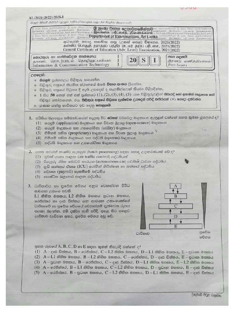 Gce Advance Level Exam 2021 Information and Communication Technology Ict Past Papers ...