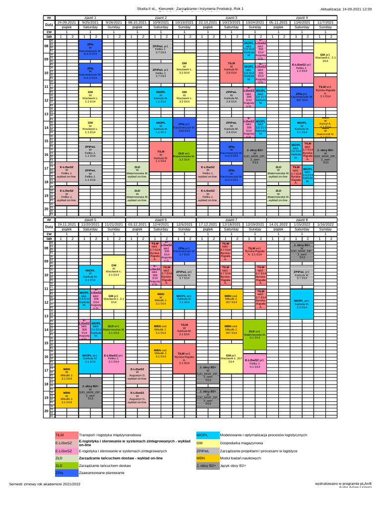 MGR ZiIP ZL 2 Semestr | PDF