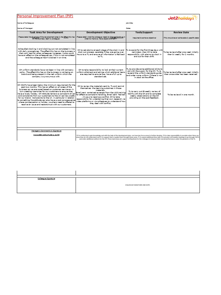 PDP Performance Example | PDF | Business