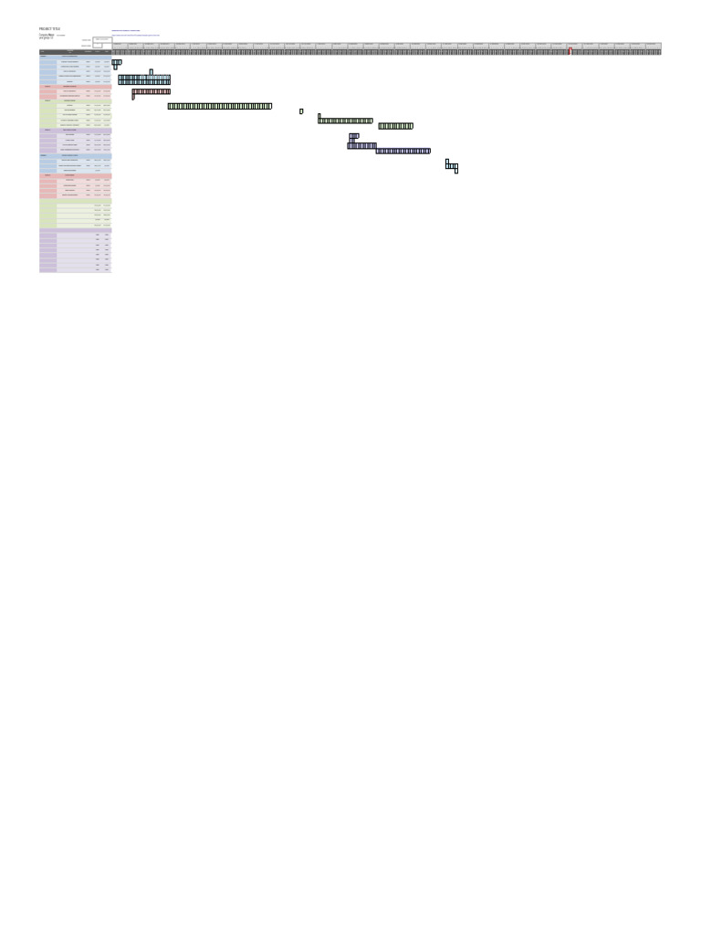 EPQ GANTT CHART | PDF | Spreadsheet | Worksheet