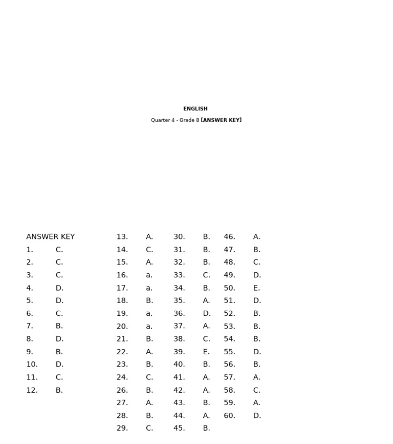 Answer Key Grade 8 4TH Quarter Test | PDF