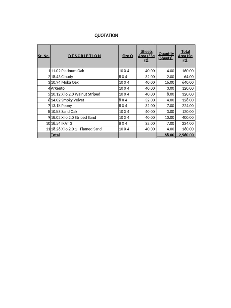 ALPI Venner Details Budget | PDF