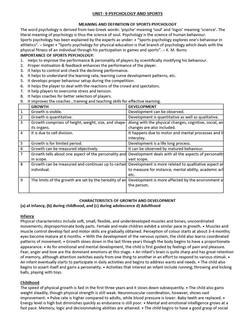 UNIT-9 Psychology and sports | PDF | Adolescence | Psychological Resilience