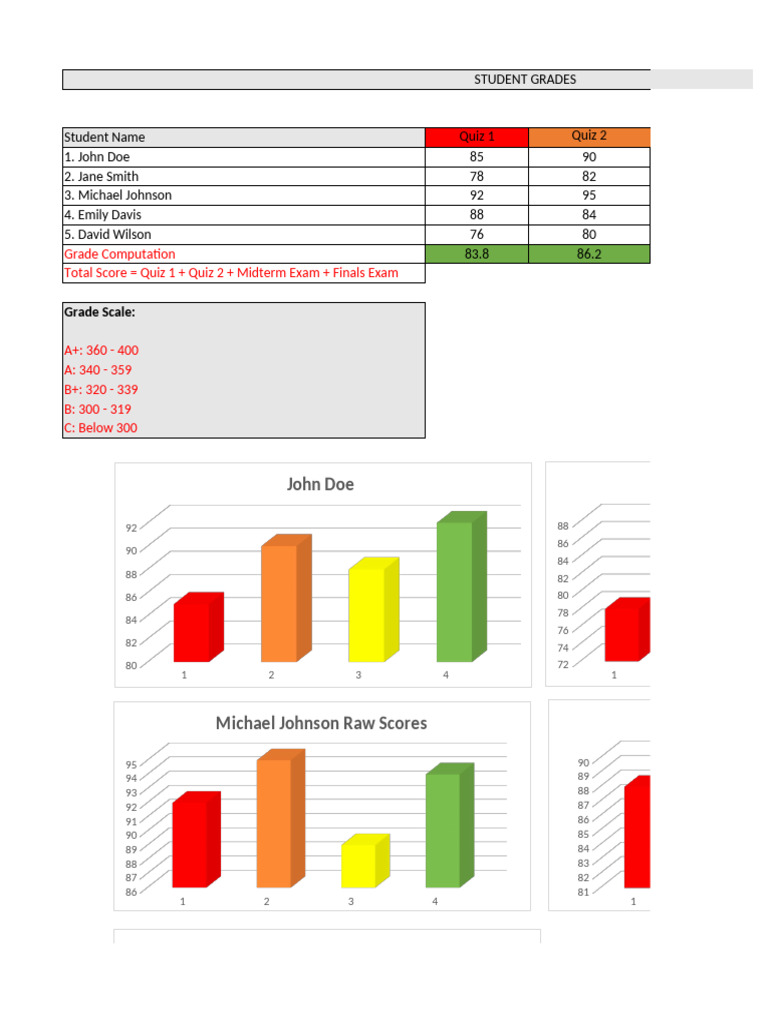 Task 2 Spreadsheet Comparison Microsoft Excel | PDF | Tests ...