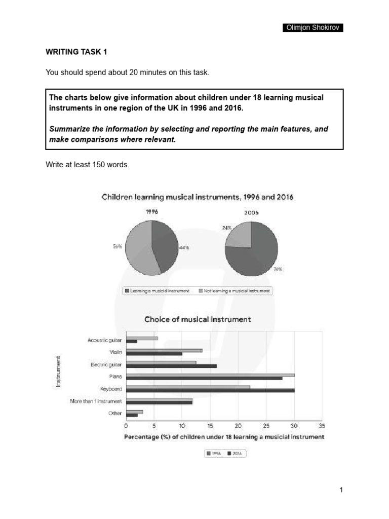 Writing Mock 11 | PDF