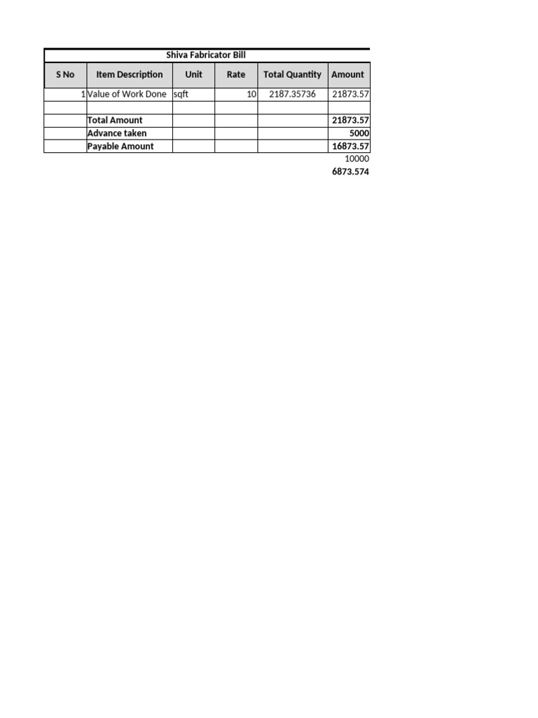 Shiva Fabricator bill | PDF