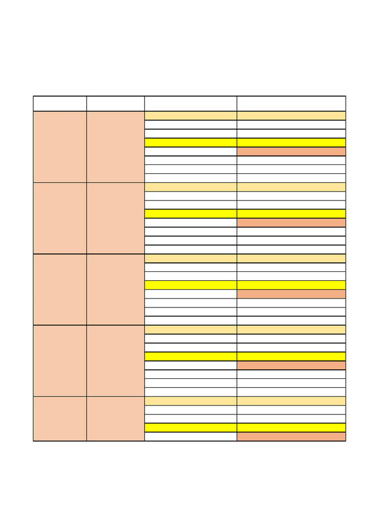 Kelas 6B - Jadwal Pelajaran Ramadhan | PDF