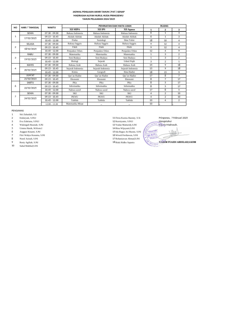 Jadwal Pengawas Ruang Pat 2025 | PDF
