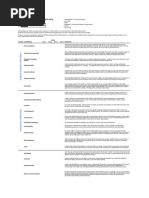 PDF | PDF | Intelligence Analysis | Evaluation