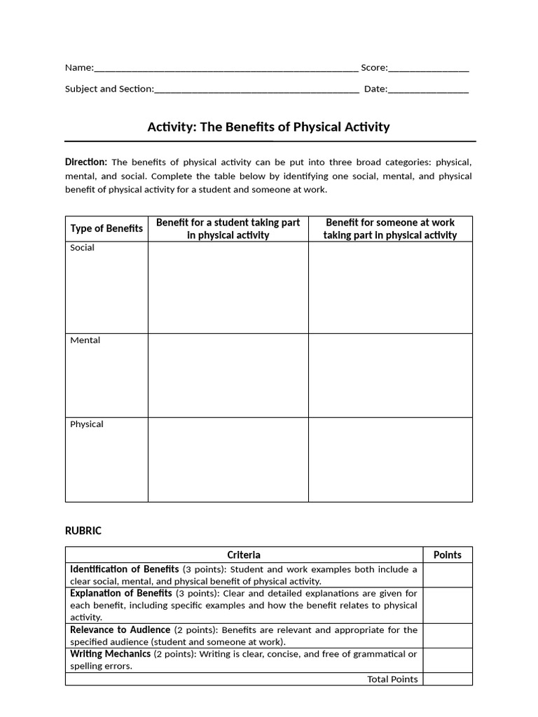 PATHFIT 2 - Module 3 Activities | PDF | Well Being | Behavioural Sciences