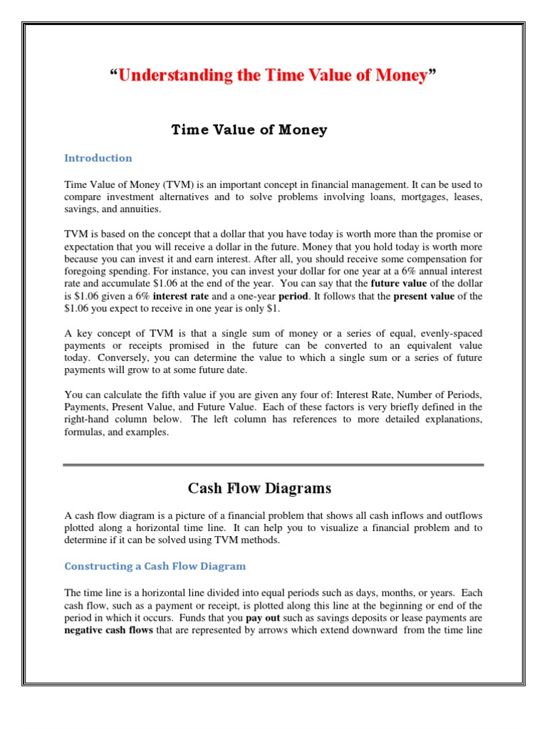 Time Value of Money | PDF | Time Value Of Money | Present Value