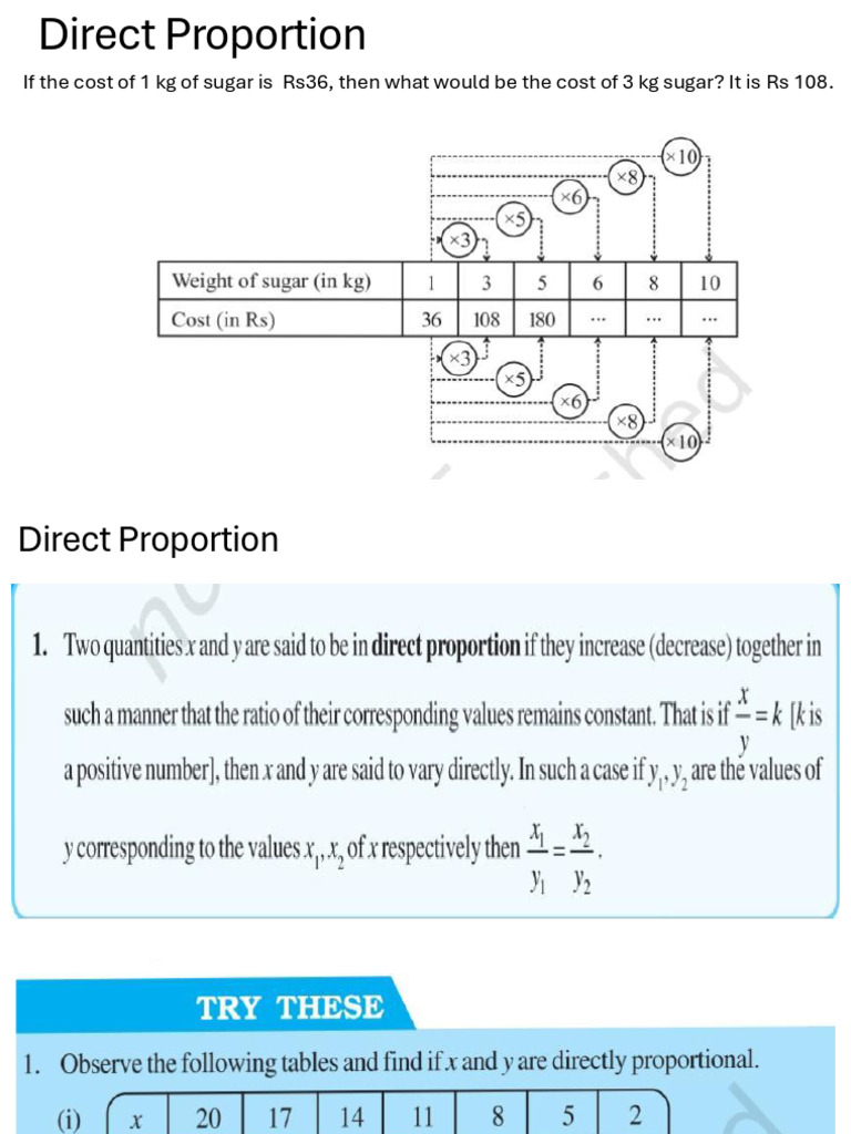 Understanding Direct Proportion Basics | PDF