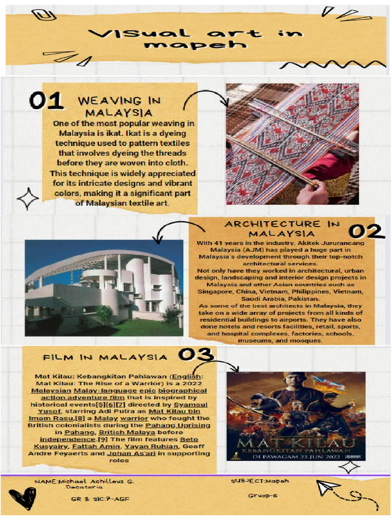 Visual Art in Mapeh | PDF