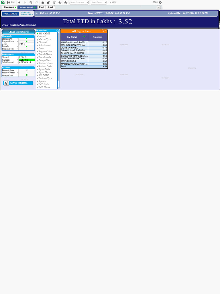 Ftd Report.qvw 3 | PDF