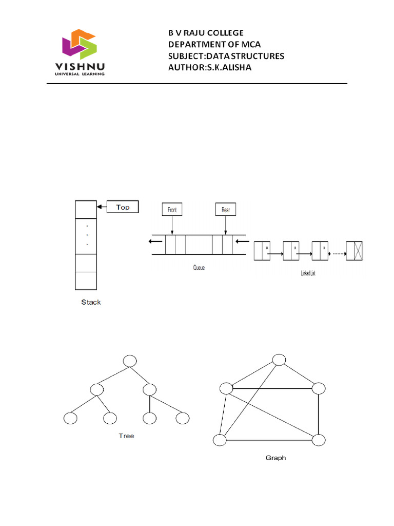 DS Stack and Its Applications | PDF | Algorithms And Data Structures | Mathematics