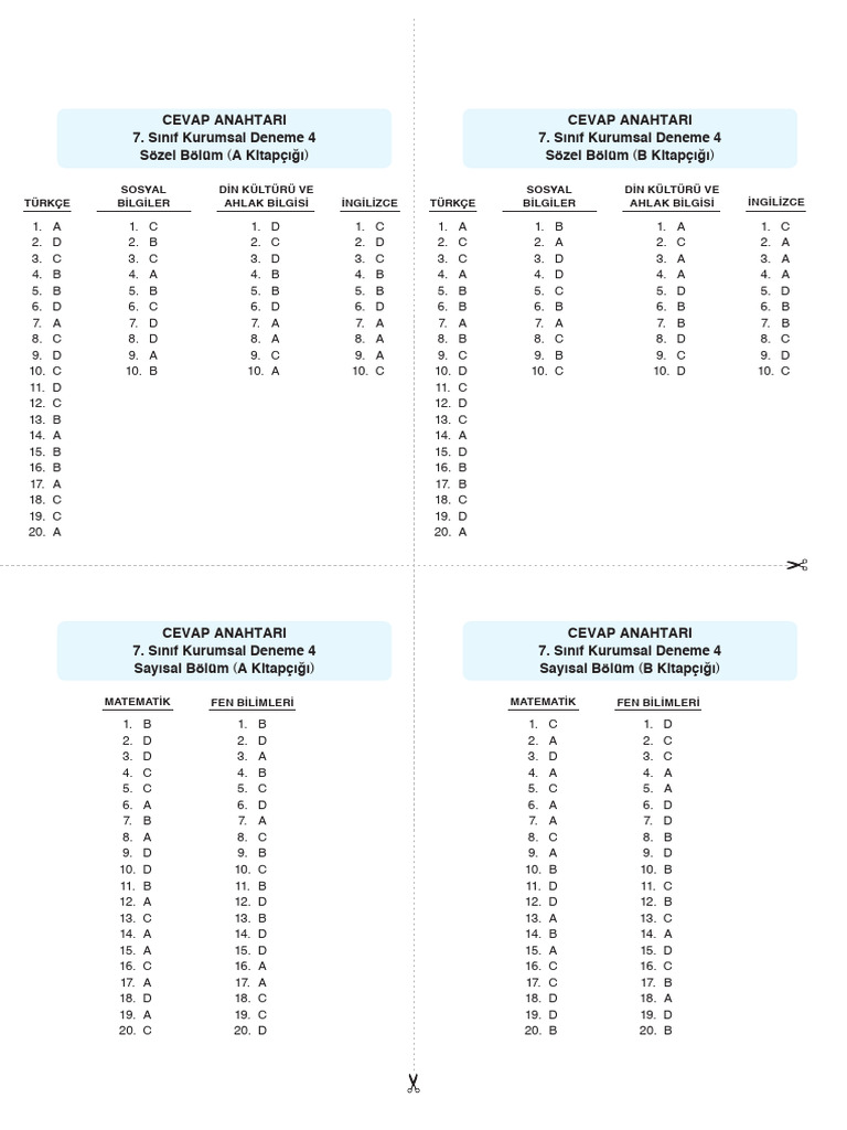 7 Sinif Kurumsal Deneme (2025) ISEM C A | PDF