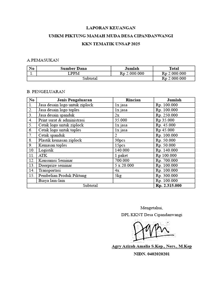 LPJ Laporan Keuangan KKNT Cipandanwangi | PDF