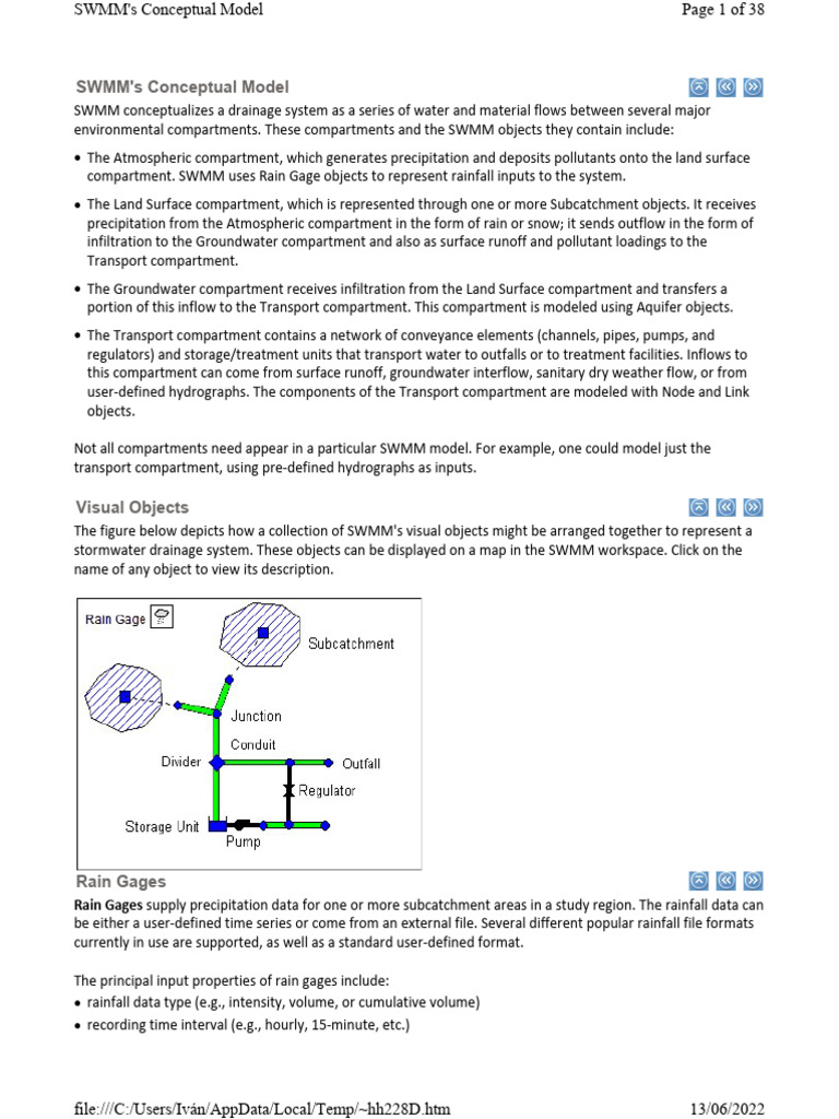 2. SWMN's Conceptual Model | PDF | Earth Sciences | Hydrology And Urban Planning